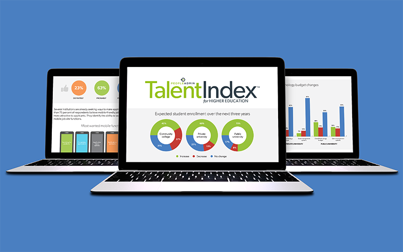 PeopleAdmin A PowerSchool Company