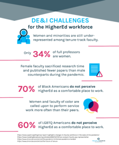 PeopleAdmin A PowerSchool Company