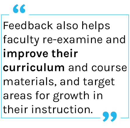 Why Course Evaluations in Higher Education Matter | PeopleAdmin